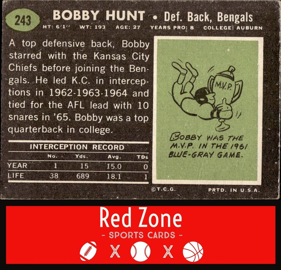 1969 Topps - #243 Bobby Hunt EX. | eBay