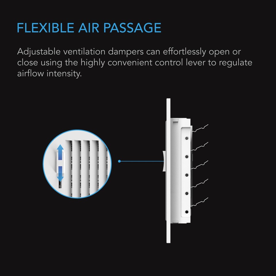 Register Ventilation Grille 4" x 12", White HVAC Vent Register ...