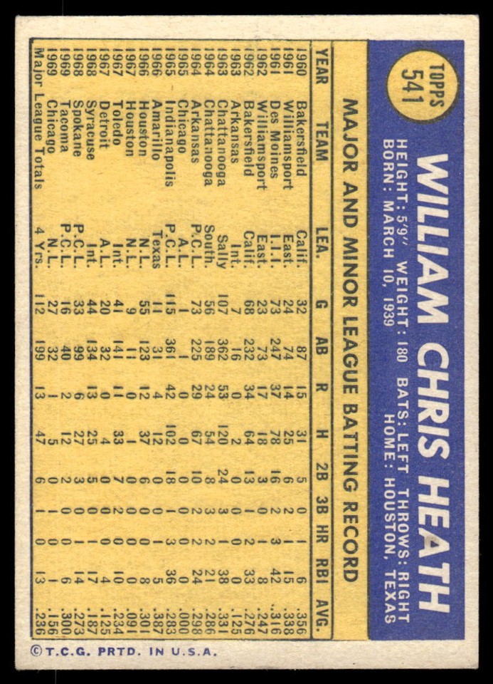 1970 Topps Bill Heath #541 Chicago Cubs Baseball Card | eBay