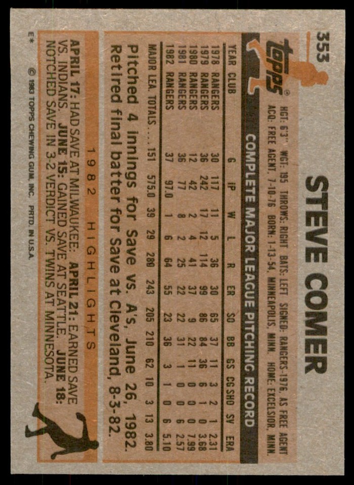 1983 TOPPS STEVE COMER TEXAS RANGERS #353 | eBay