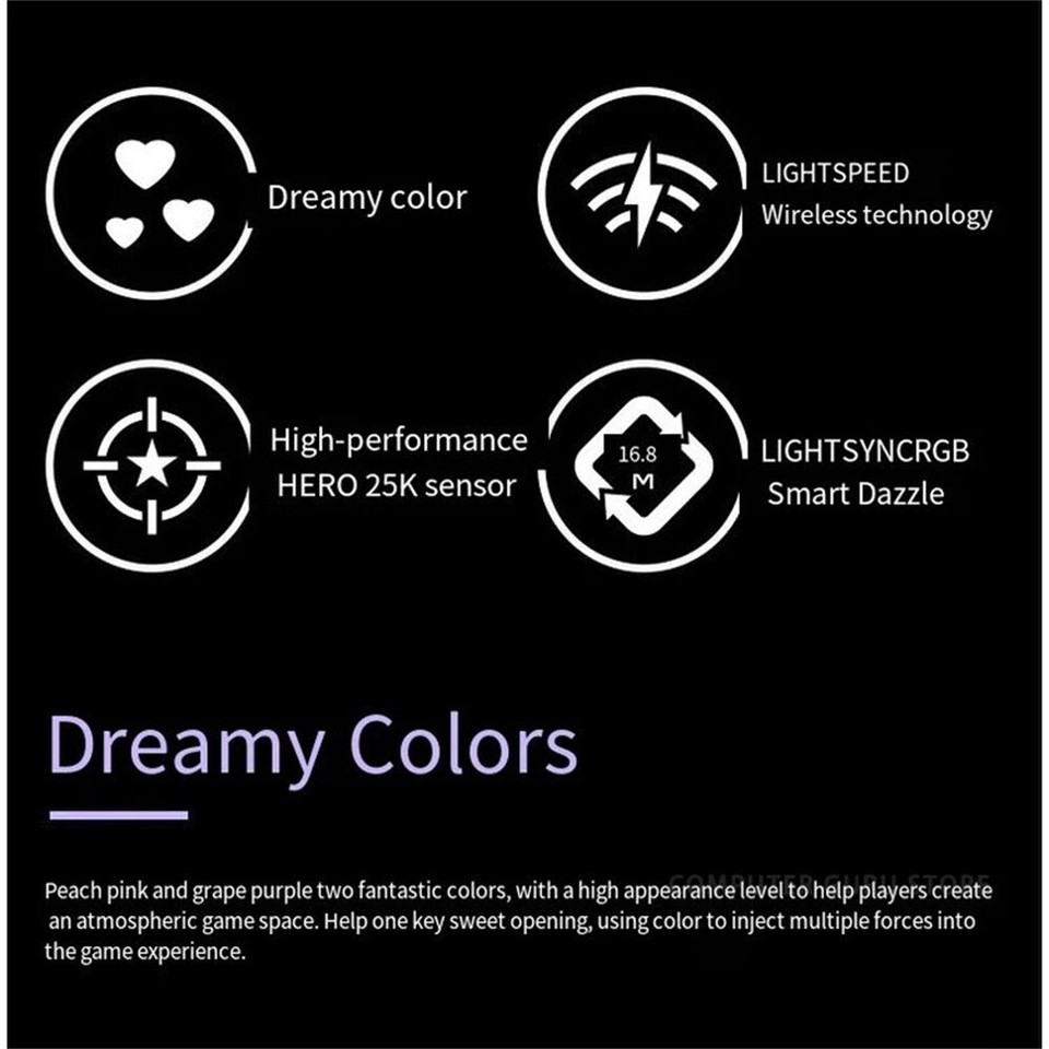 Logitech G502 LIGHTSPEED Wireless Gaming Mouse Wireless 2.4GHz HERO ...