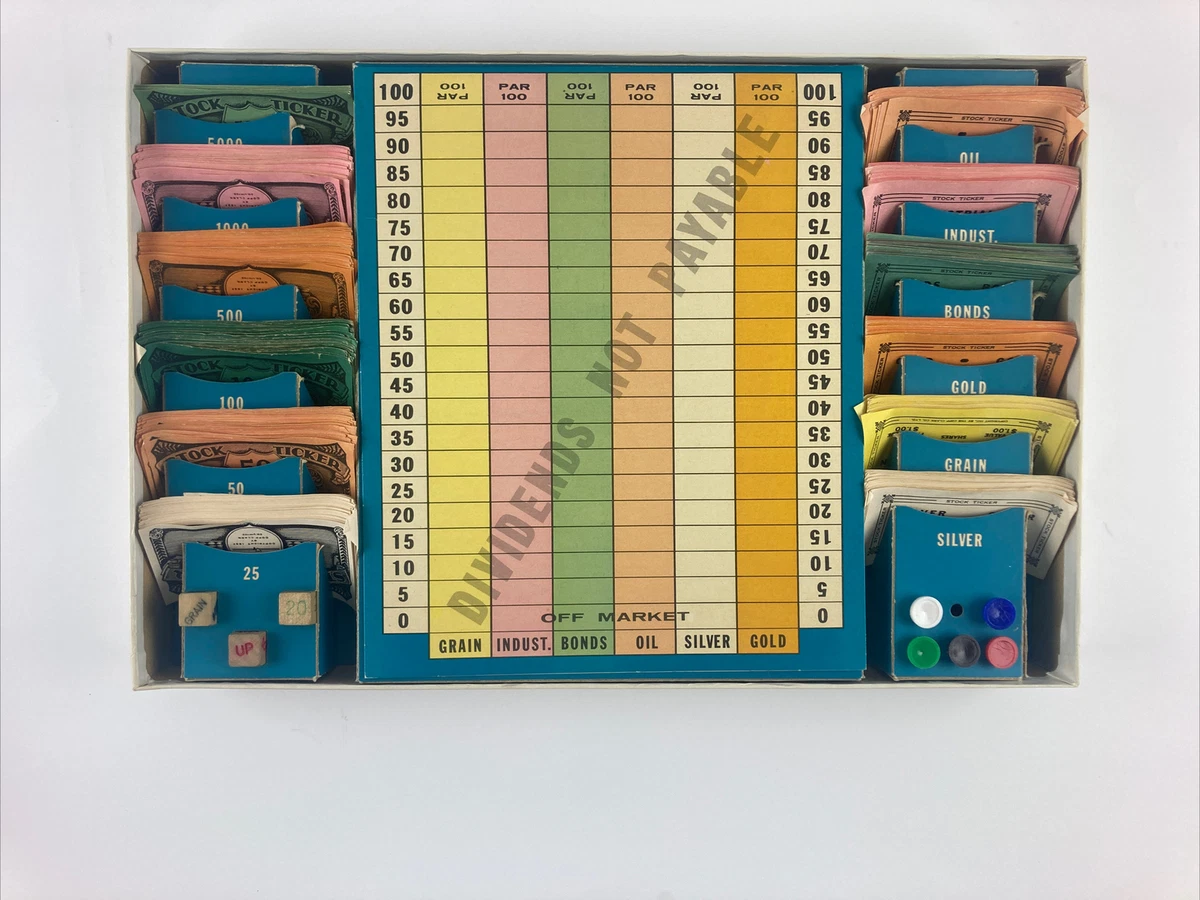 Stock Ticker Board