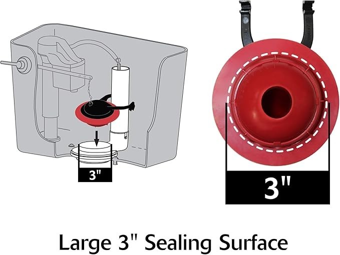 TOTO 3-Inch Toilet Flapper – THU500S Flush Valve Replacement | eBay
