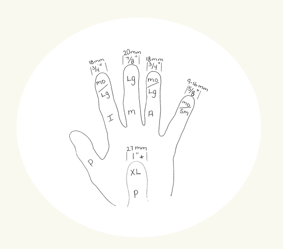 Alaska Pik Finger Guitar Pick | eBay