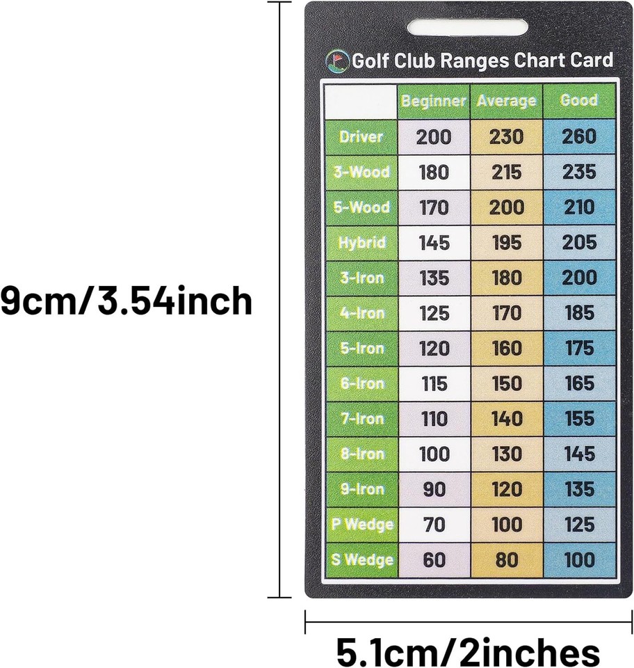 Golf Club Range Chart Card, Golf Club Distance Card, Golf Yardage Book ...