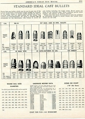 1961 Print Ad of Lyman Standard Ideal Cast Bullets | eBay