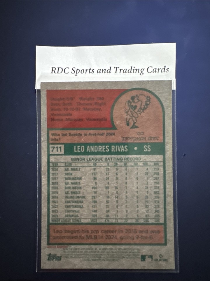 Leo Rivas 2024 Topps Heritage High Number RC SP Purple Refractor Hot ...