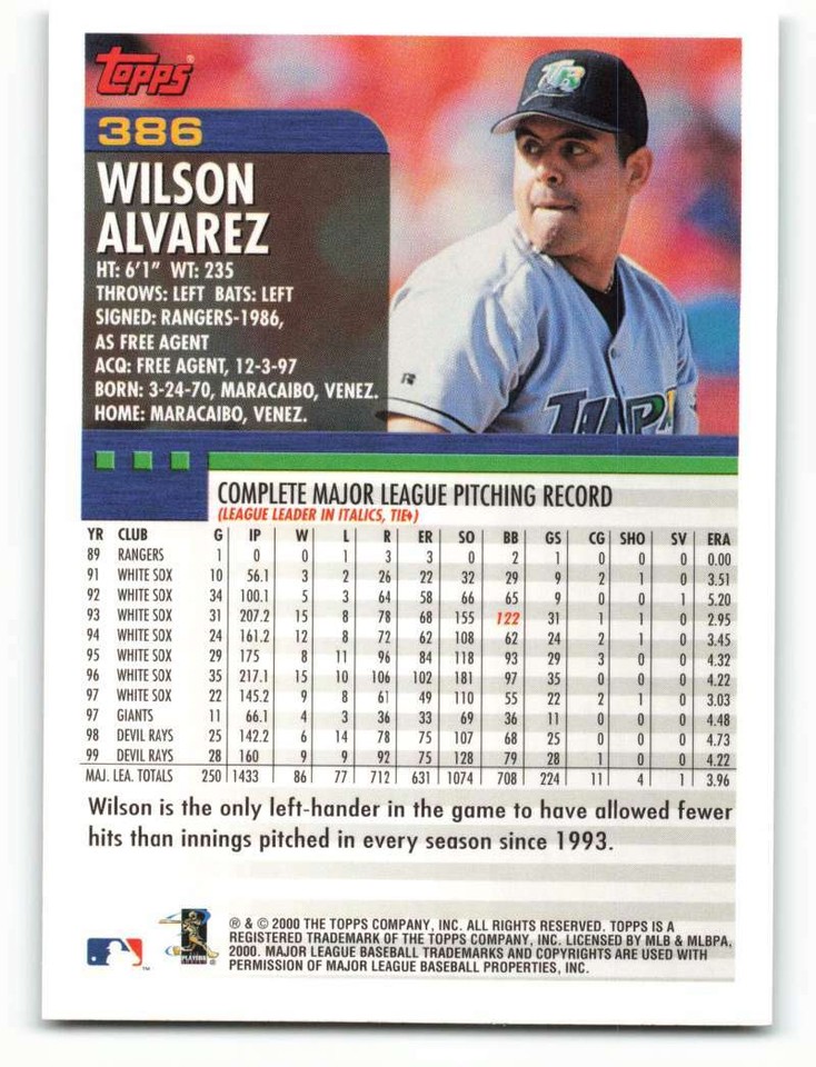 2000 Topps #386 Wilson Alvarez NM-MT Devil Rays | eBay