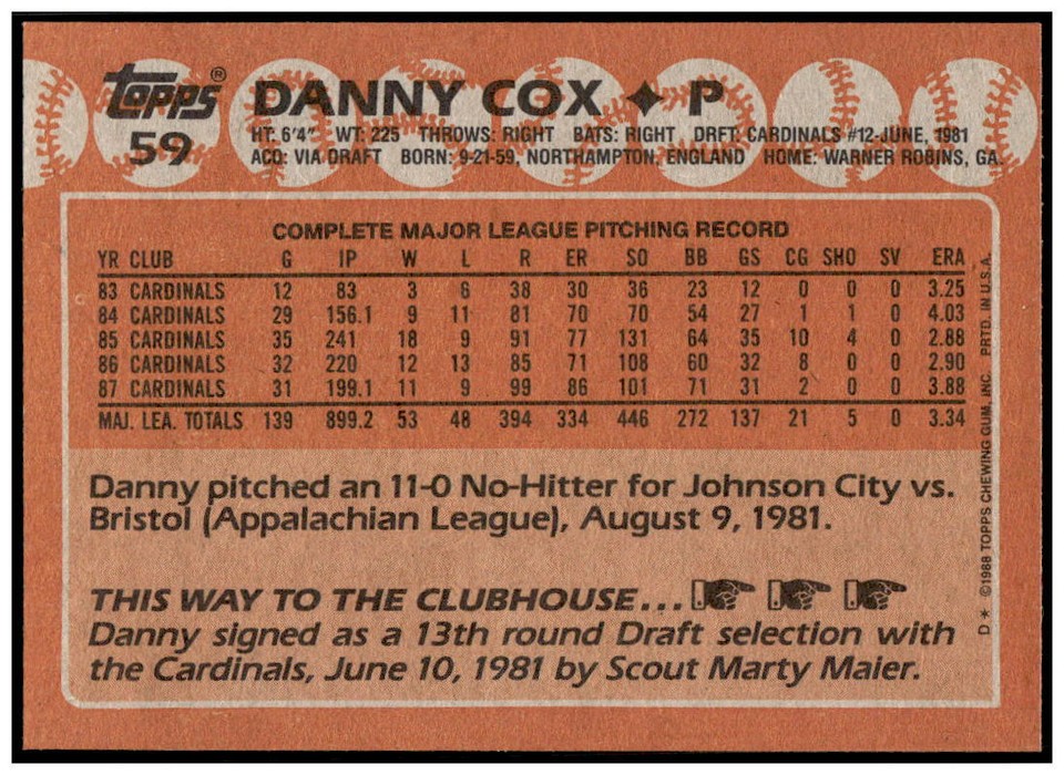 1988 Topps #59 Danny Cox NM | eBay