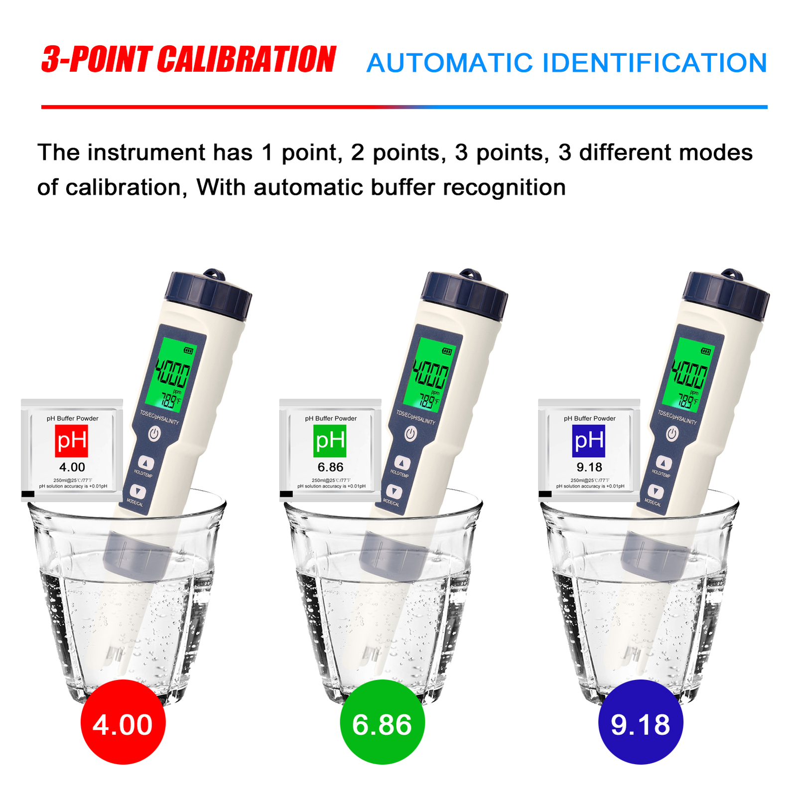 5in1 Digital Water Quality Monitor PH/EC/TDS Meter Salinity Temp Pen ...