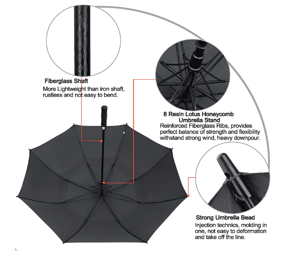 47" Black Automatic Open Stick Golf Umbrella & Sheath Double Canopy ...