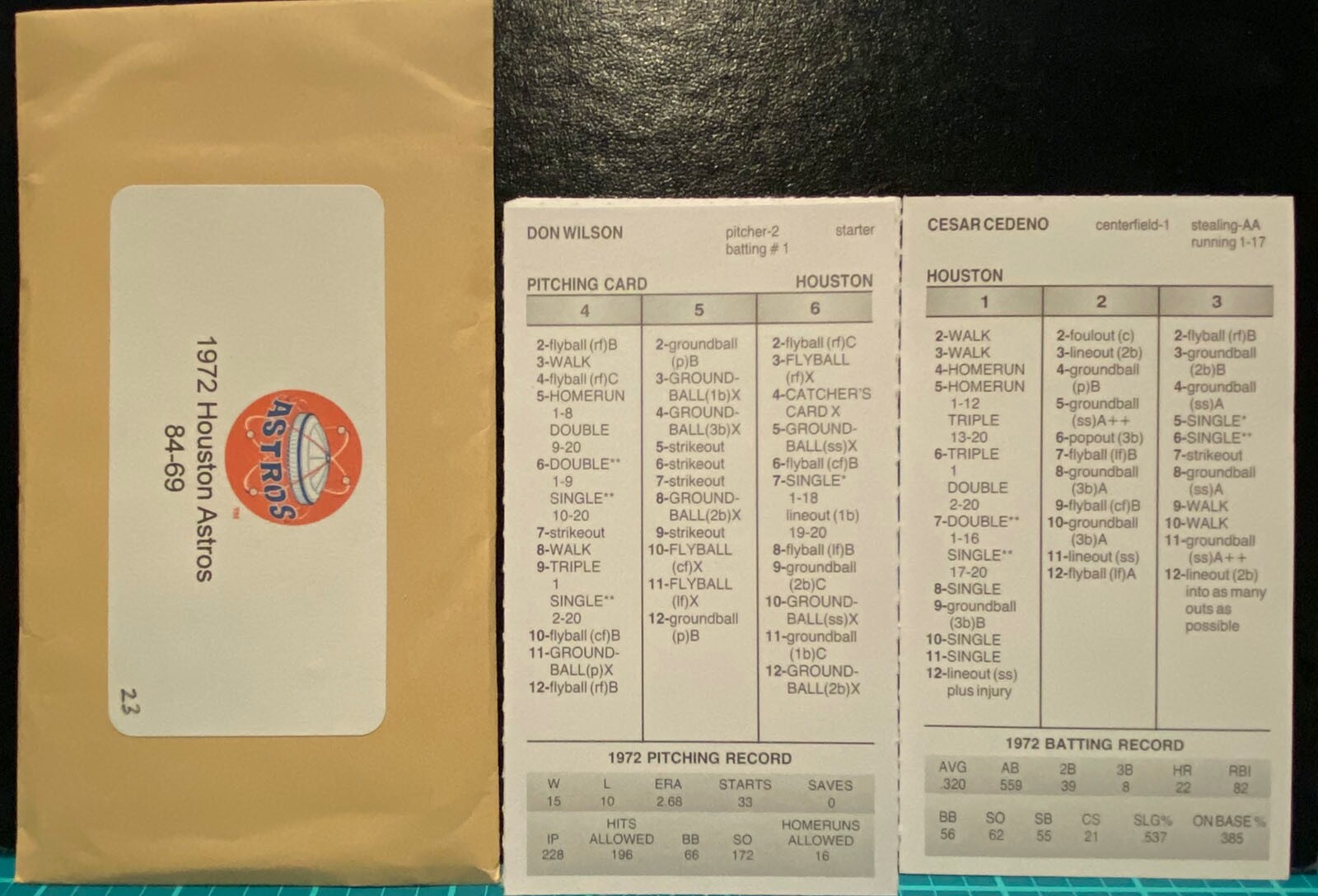 1972 HOUSTON ASTROS, STRAT-O-MATIC Baseball, SADV, NEAR MINT, all 23 ...