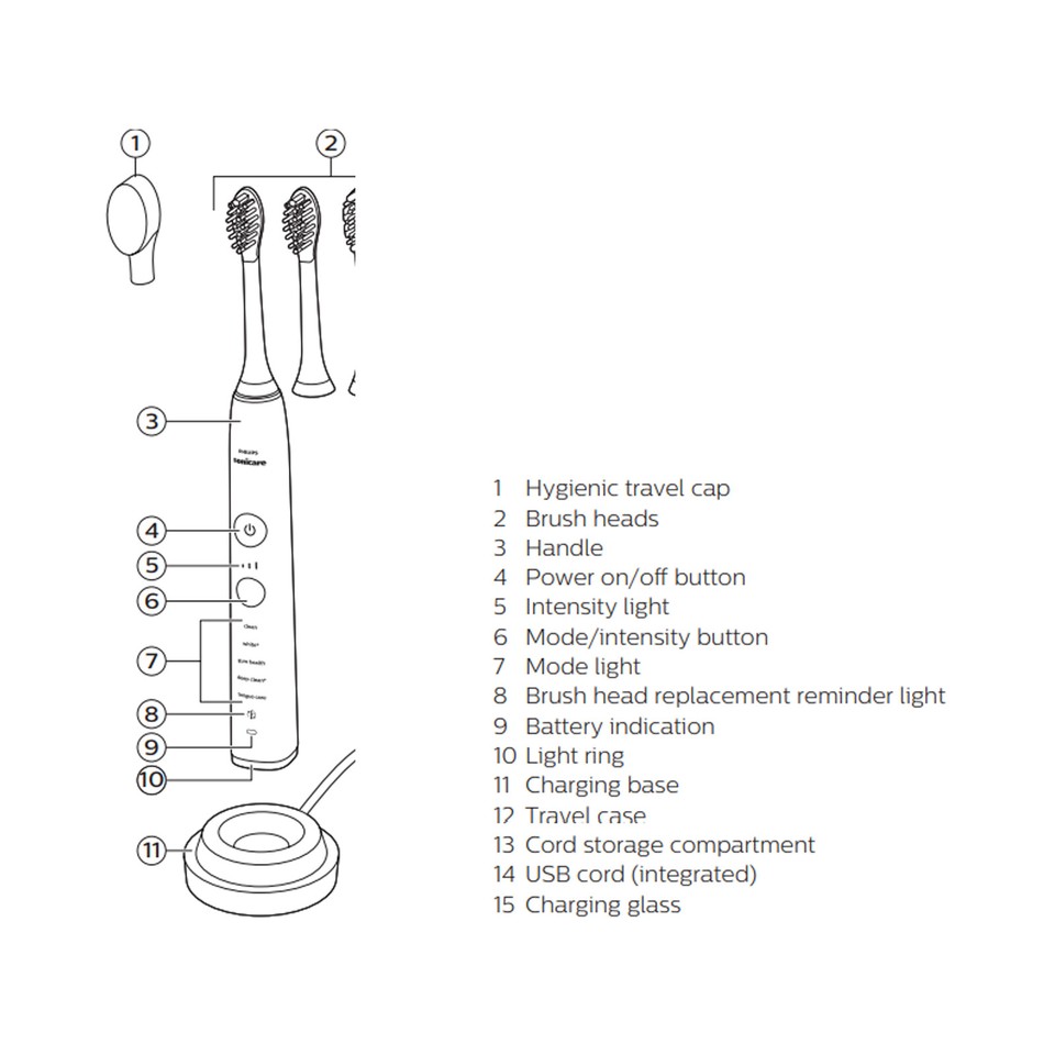 Philips Sonicare DiamondClean Smart 9300 Electric Toothbrush Handle ...