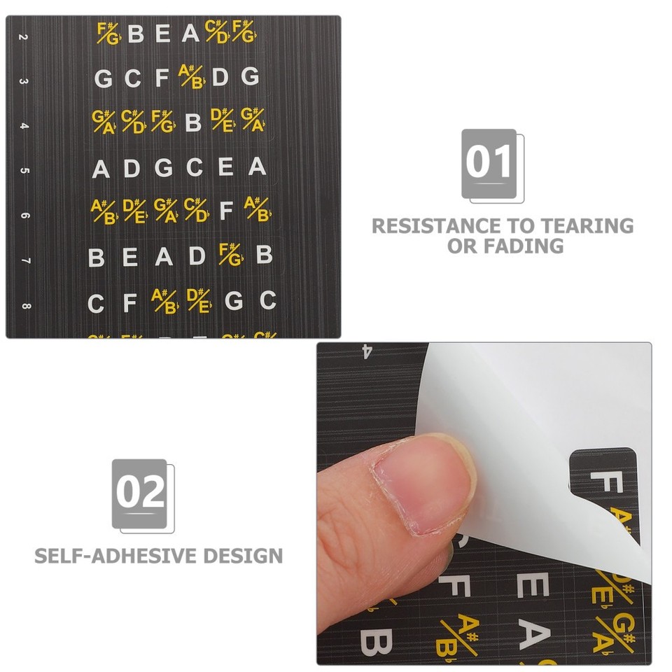 2 Sheets Guitar Fretboard Note Map Decals Folk Stickers Electric | eBay ...