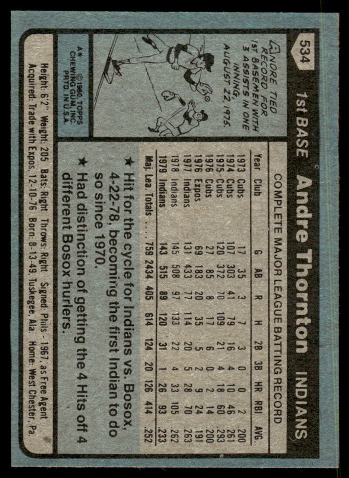 1980 Topps Andre Thornton Cleveland Indians #534 | eBay