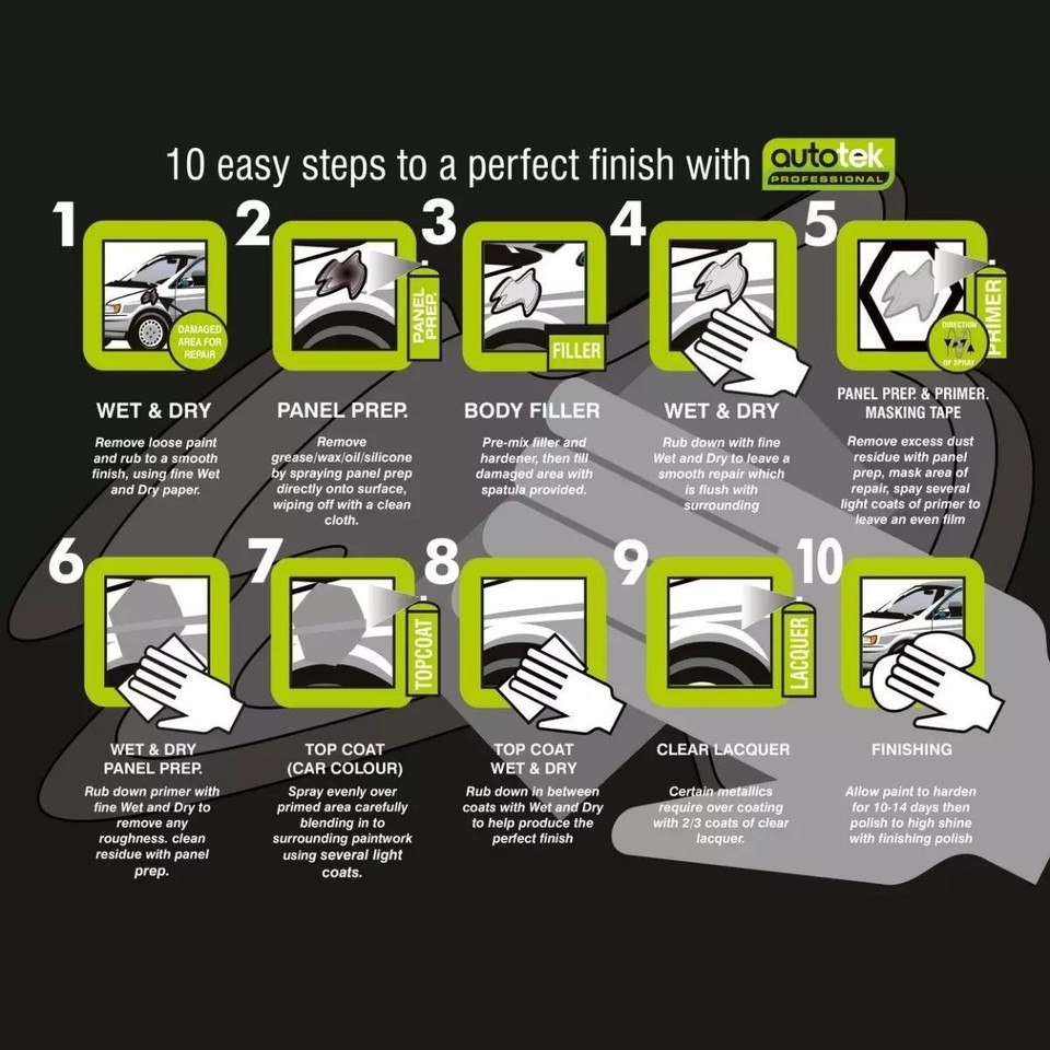 Autotek Ford Riviera Blue Fast Drying Aerosol Spray Paint 300ml | eBay UK