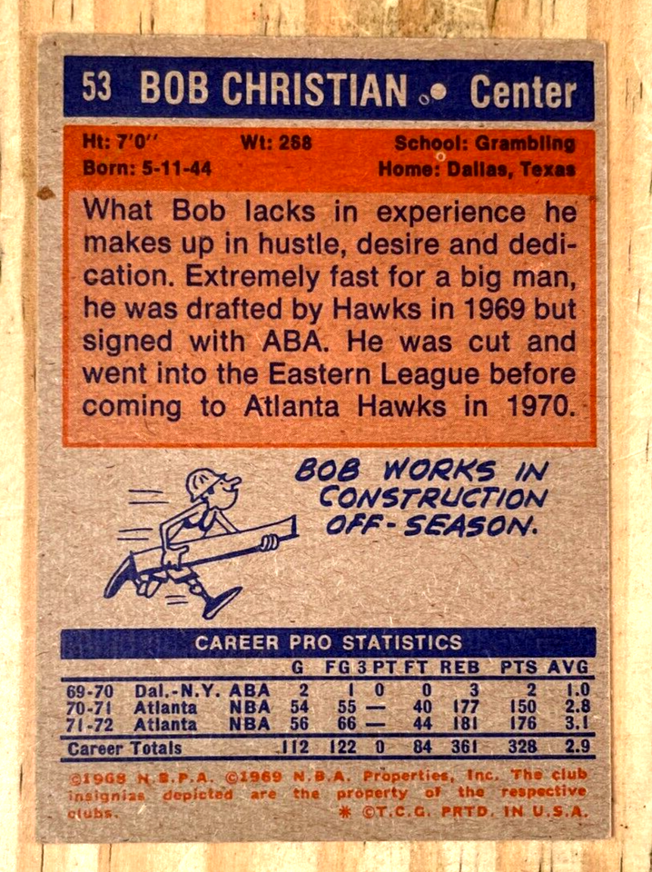 1972-73 TOPPS BOB CHRISTIAN CARD#53 GRAMBLING ST ATLANTA HAWKS PHOENIX ...