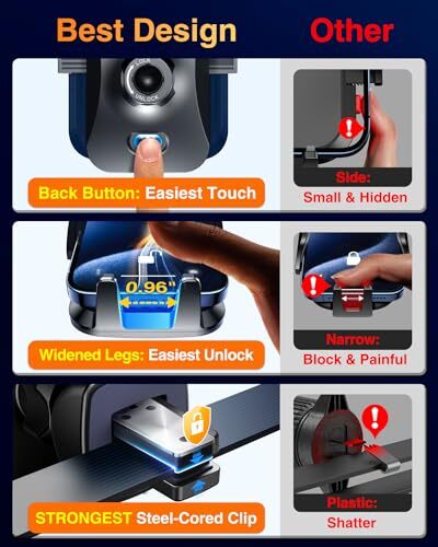 【65+LBS Strongest Suction & Military-Grade 2024 Ultimate Car Phone ...