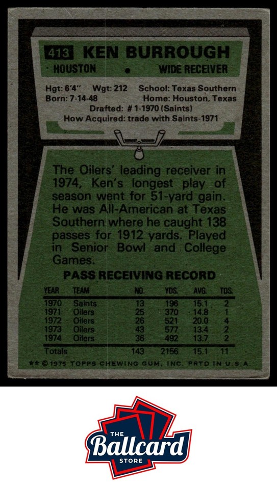 1975 Topps #413 Ken Burrough | eBay