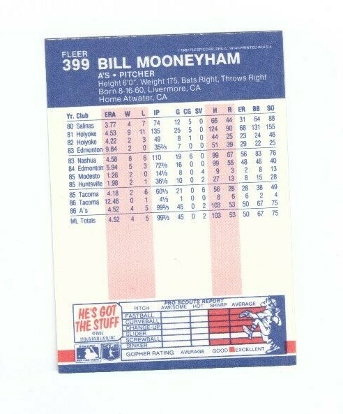 1987 Fleer Baseball Card #399 Bill Mooneyham A's | eBay
