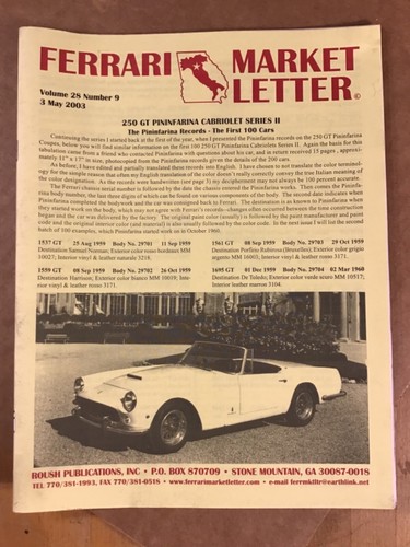 Ferrari Market Letter 2003 Volume 28 Number 9 May 3rd in Excellent ...