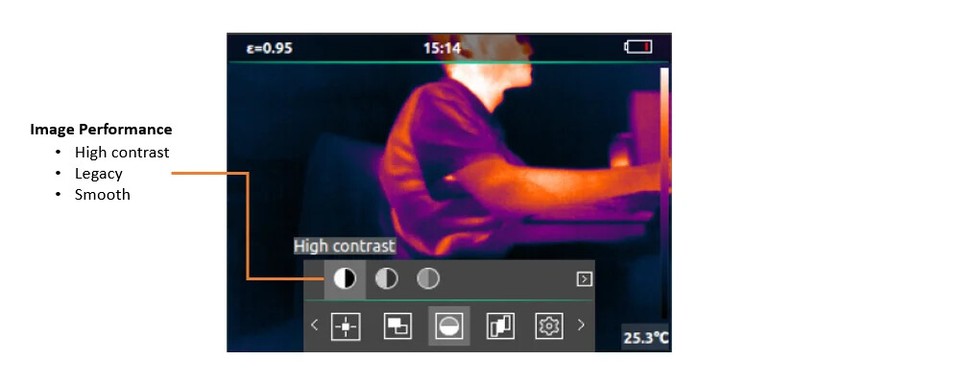 3.5” Infrared Thermal Imaging Camera 320x240 WiFi IR Thermography LCD ...