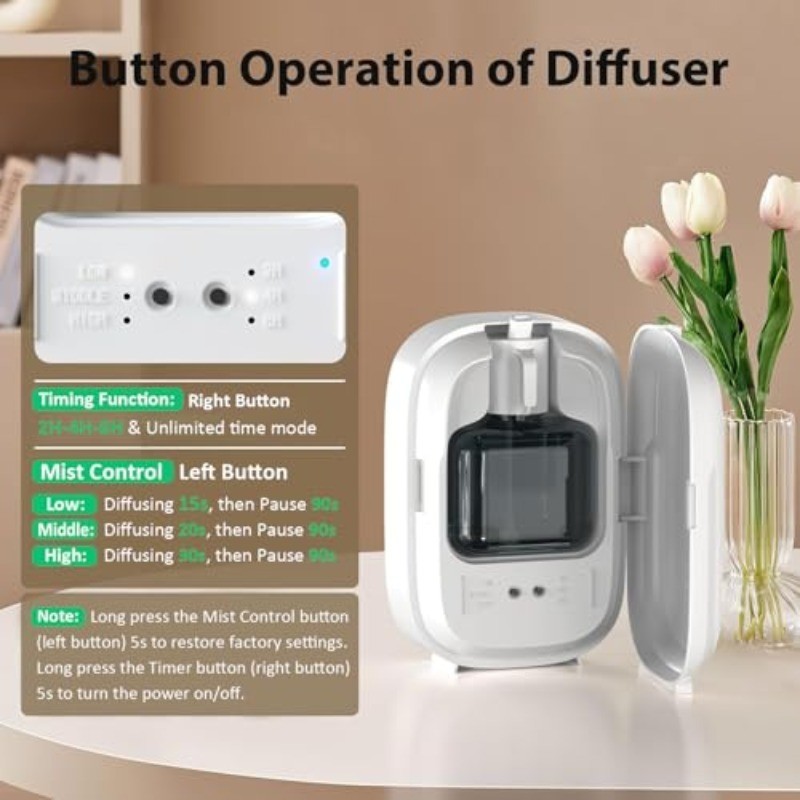 Waterless Oil Diffuser Smart Aromatherapy Scent Diffuser Air Machine ...