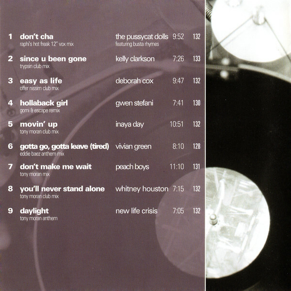 Uncut 110 : Unreleased Unmixed Unavailable | eBay