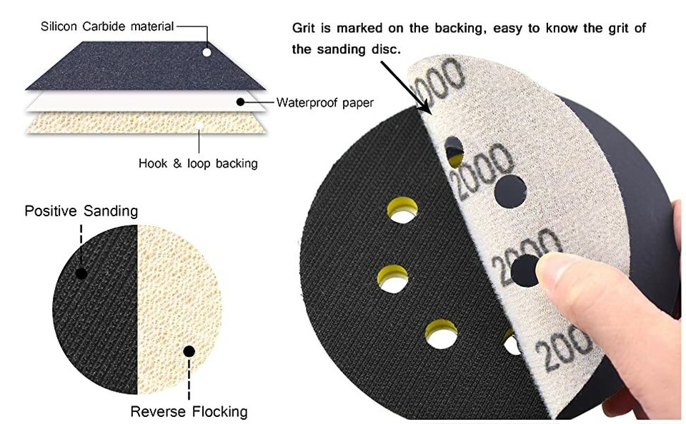 24X 5 inch 400-2000 Grit Sanding Discs Hook Loop Sandpaper Orbital ...