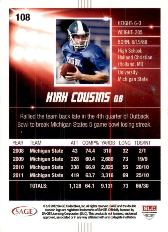2012 Sage Hit Kirk Cousins Rookie Michigan State Spartans #108 | eBay
