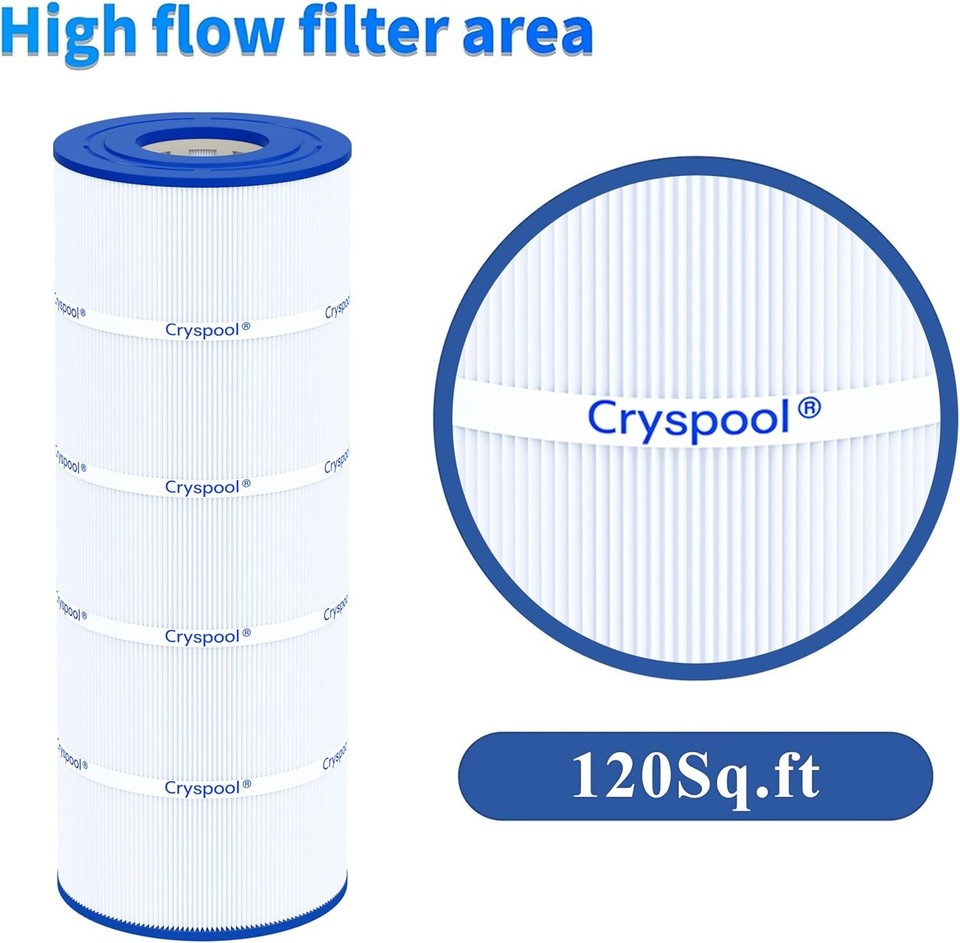 Cryspool CP-08055 Pool Filter For C1200 CX1200RE PA120 Unicel C-8412 FC ...