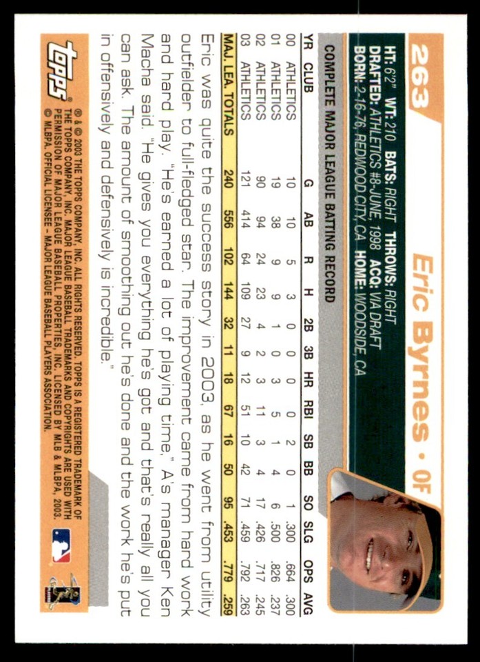 2004 TOPPS ERIC BYRNES OAKLAND ATHLETICS #263 | eBay