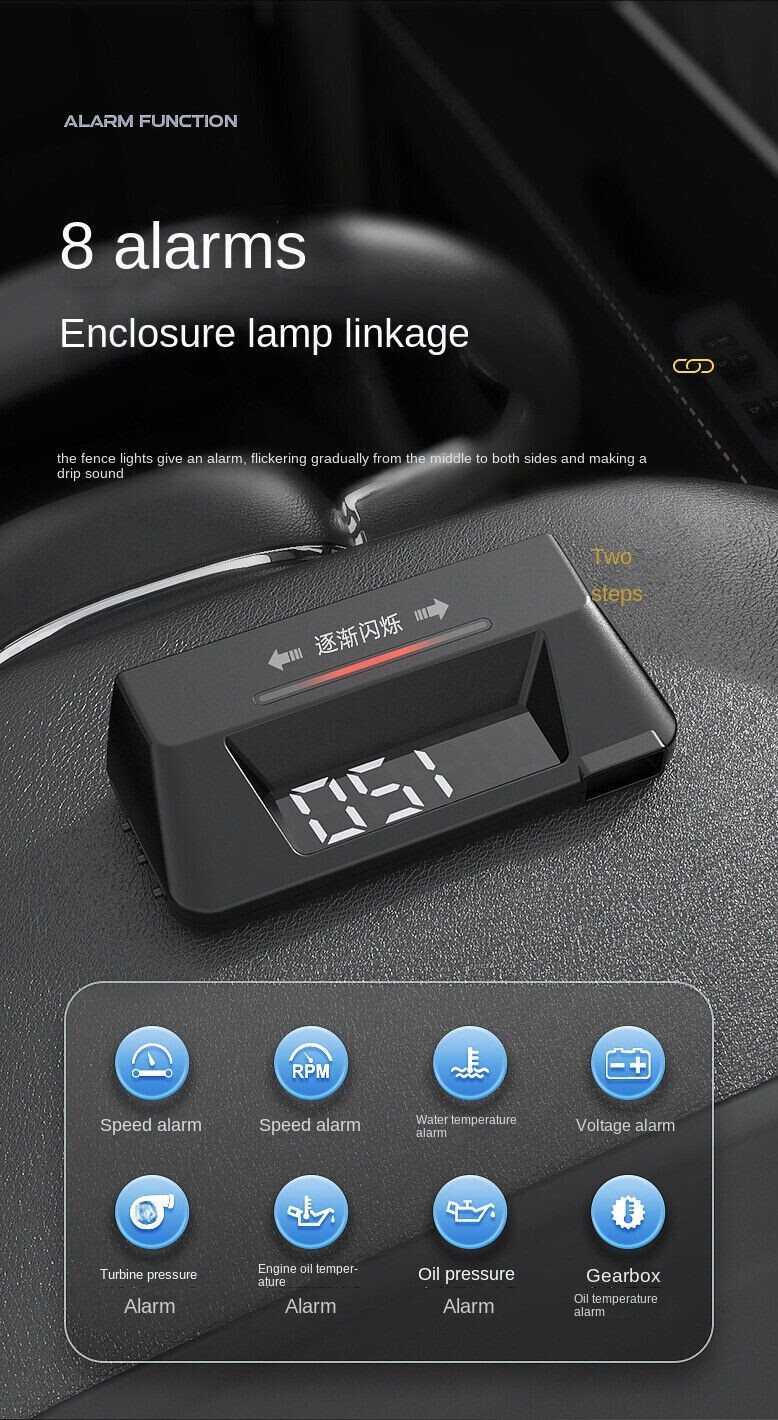 Head Up Display Car Accessories Dual Screen HUD Multifunction Onboard ...