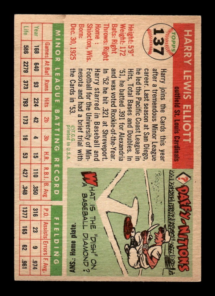 1955 Topps #137 Harry Elliott VG WATER DAMAGE St. Louis Cardinals | eBay