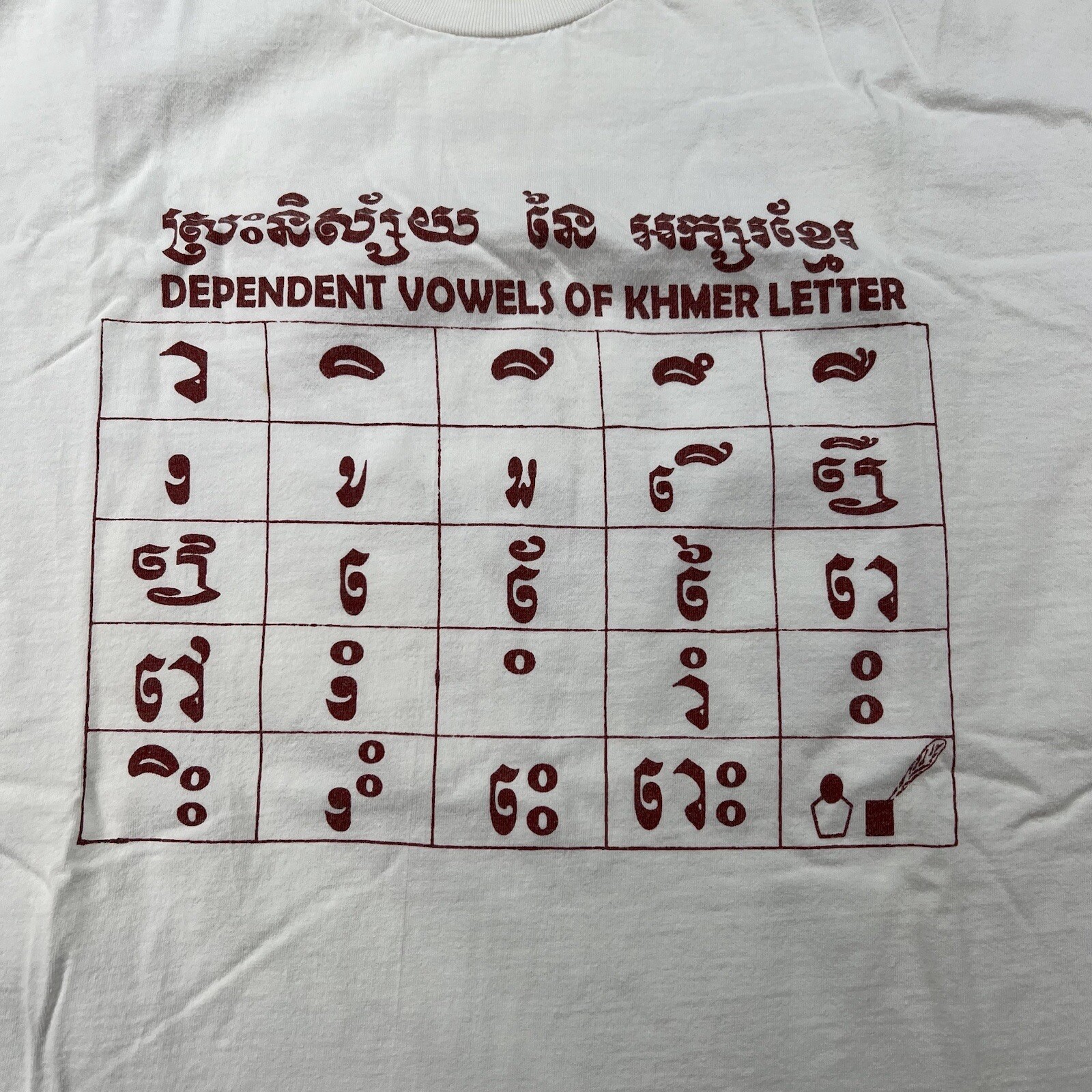 Vintage Dependent Vowels Of Khmer Letter Alphabet T-S… - Gem