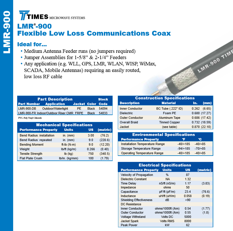 LMR-900-DB Times Microwave coaxial 50 Ohm Low Loss Cable Radio All ...