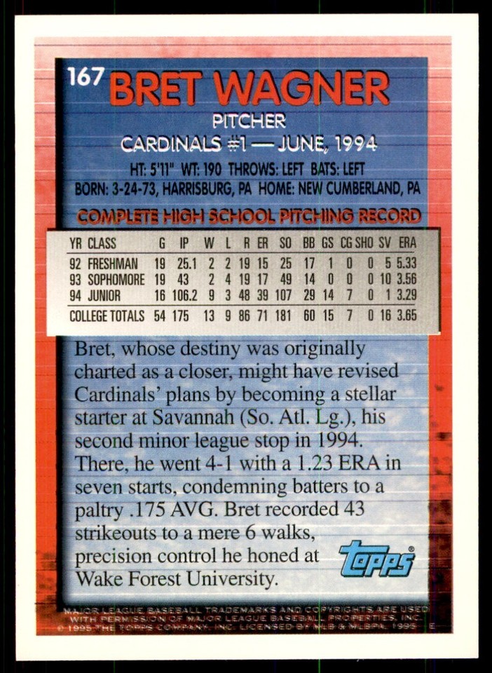1995 Topps Bret Wagner Baseball Cards #167 | eBay