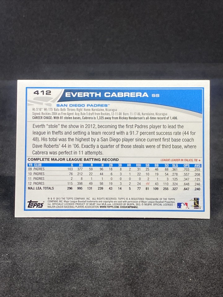 EVERTH CABRERA 2013 Topps Emerald #412 PADRES | eBay