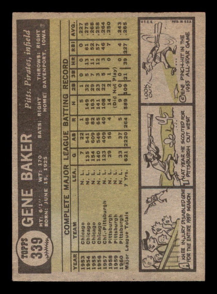 1961 Topps Baseball #339 Gene Baker VG *e1 | eBay