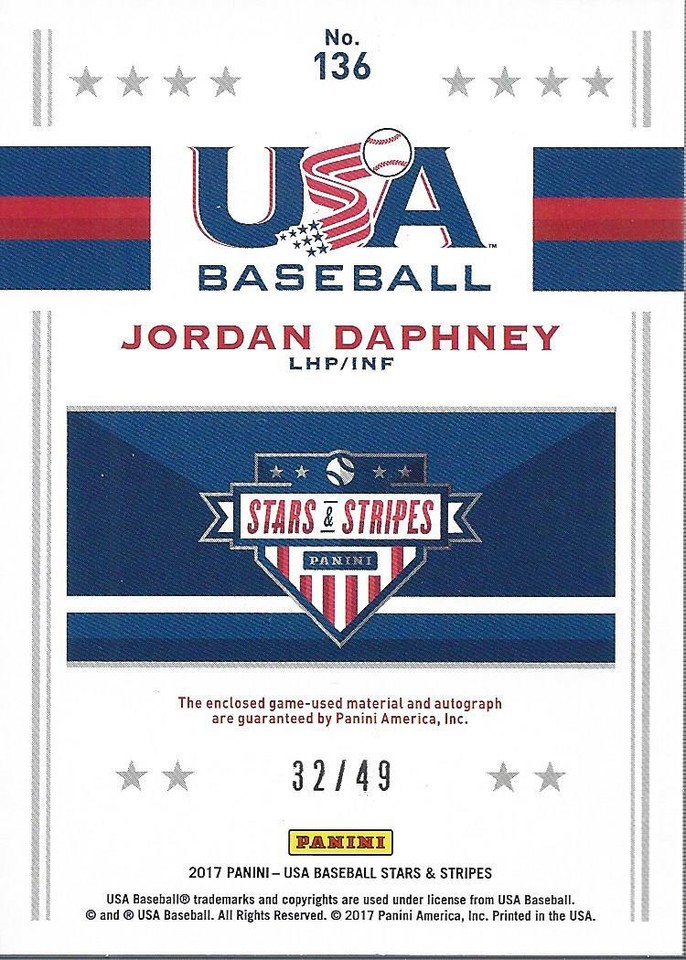 2017 USA Stars Stripes Jumbo Silhouette #136 Jordan Daphney Auto/Jersey ...
