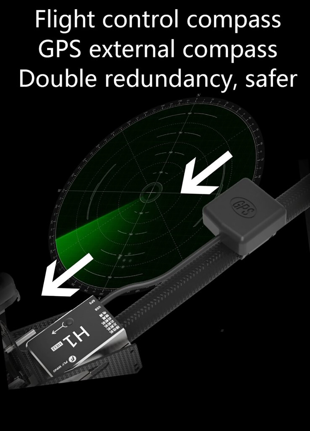 FLY Wing H1 RC GPS Flight Control 6CH Flybarless Gyro System for FW450 ...