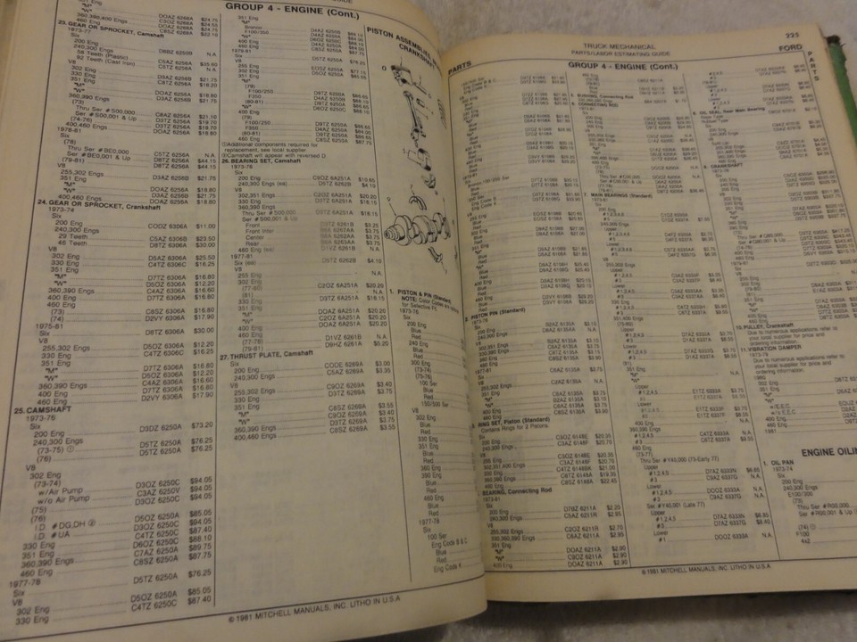 1981 MITCHELL MECHANICAL LABOR ESTIMATING GUIDE SERVICE MANUAL DOMESTIC ...