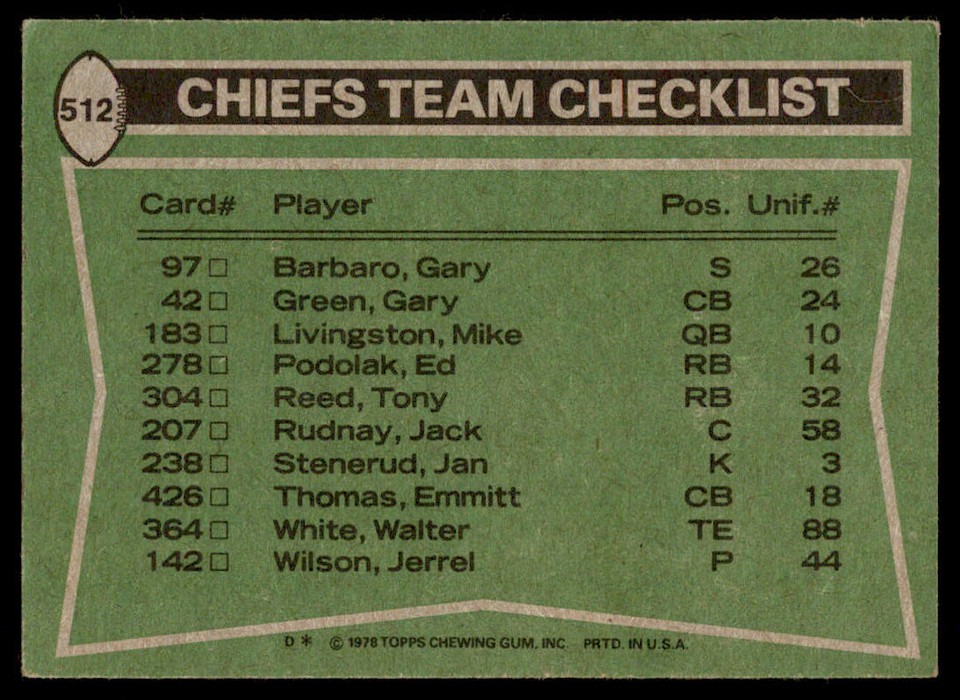 1978 Topps #512 Ed Podolak Walter White Gary Barbaro Wilbur Young | eBay