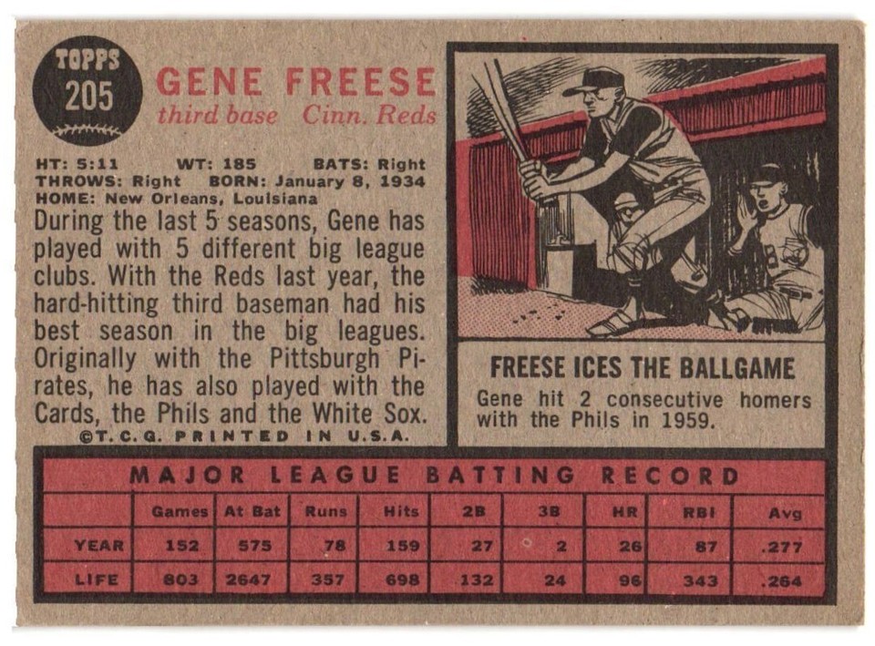 1962 Topps Baseball #205 Gene Freese Cincinnati Reds - VG/EX | eBay