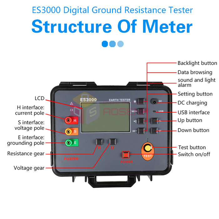ES3000 Digital Earth Ground Resistance Tester 3000 Ohm Earthing ...