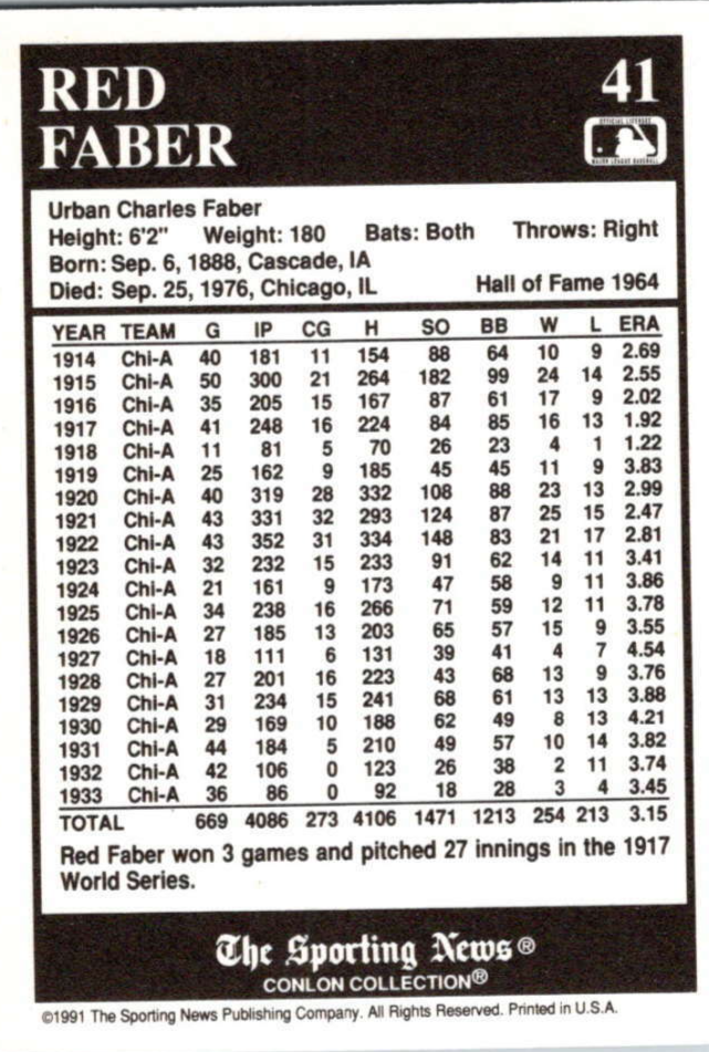 1991 Conlon Collection - The Sporting News - RED FABER 😎 Trading Card ...
