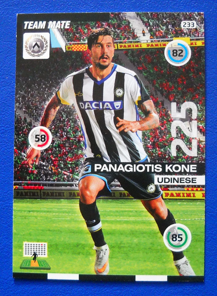 Panagiotis Kone Udinese