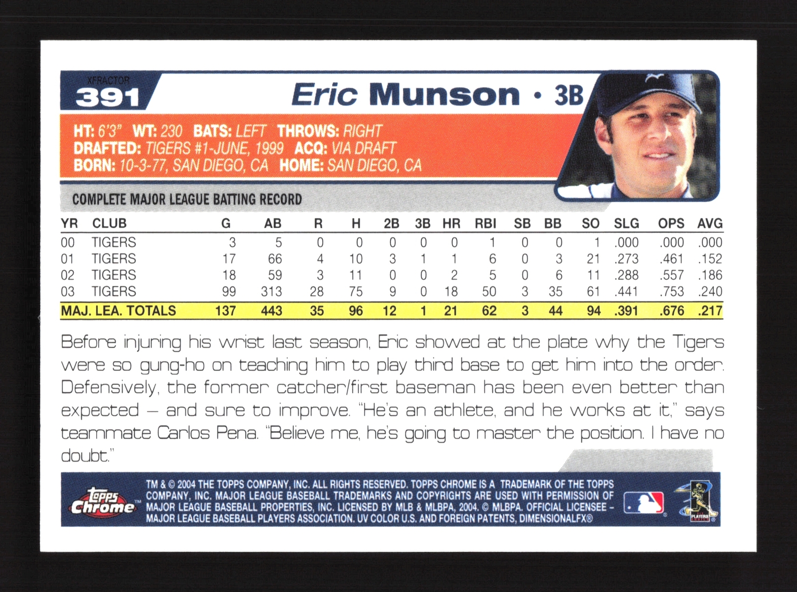 Eric Munson Detroit Tigers 2004 Topps Chrome Red X-Fractor #391 PR 63 ...