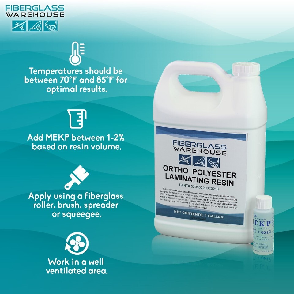 Ortho Polyester Laminating Resin- 8 Gallon Kit with MEKP Catalyst ...