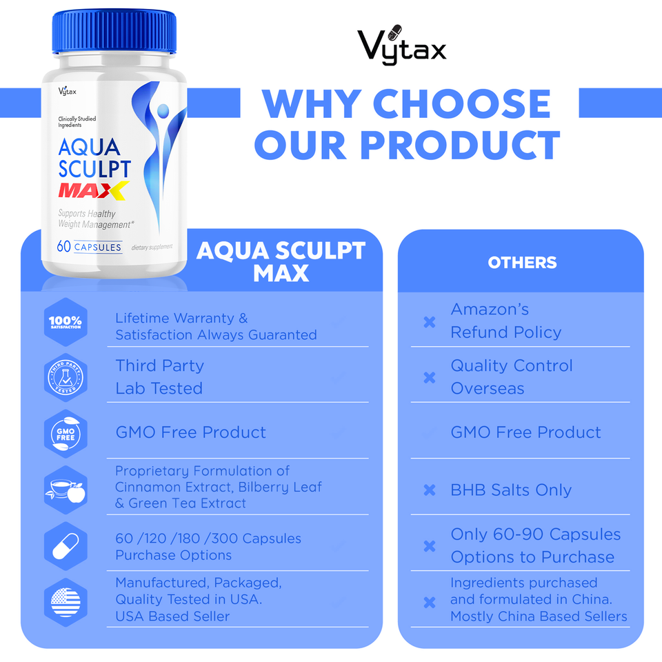 Aqua Sculpt Max Weight Loss Support, Aqua Sculpt Max Maximum Strength 120 Pills | eBay
